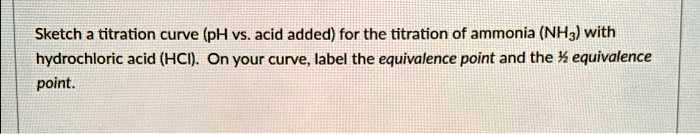 SOLVED: Sketch a titration curve (pH vs. acid added) for the titration of ammonia (NH3) with ...