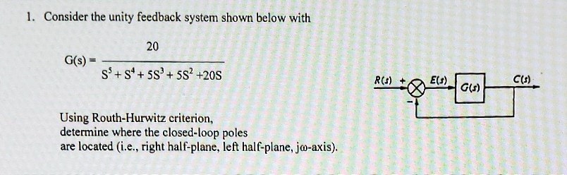 SOLVED: Consider the unity feedback system shown below with G(s) = s^4 + 5s^3 + 5s^2 + 20s + 20 ...