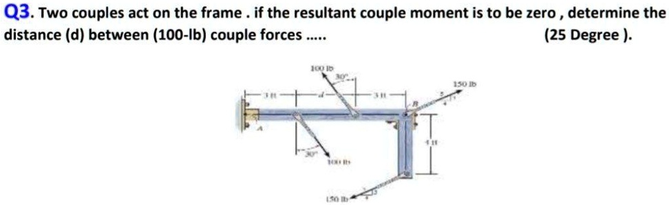q3 two couples act on the frame if the resultant couple moment is to be ...