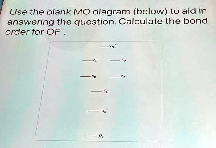 texts use the blank mo diagram below to aid in answering the question ...