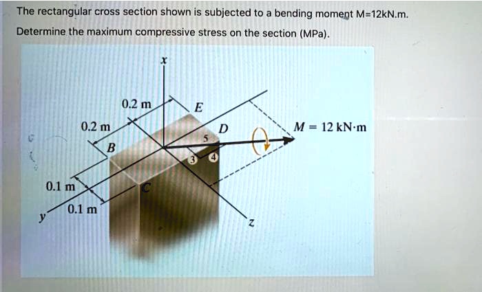 the rectangular cross section shown is subjected to bending moment m12knm determine the maximum ...