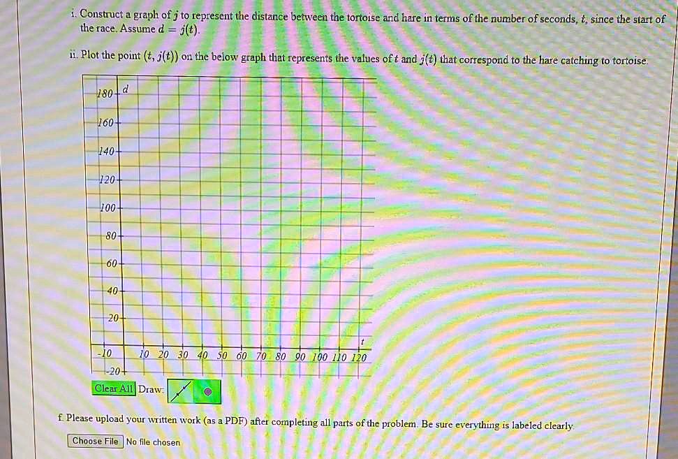 construct graph of j to represent the distance between the tortoise and ...