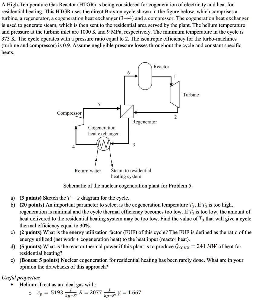 SOLVED: A High-Temperature Gas Reactor (HTGR) is being considered for cogeneration of ...