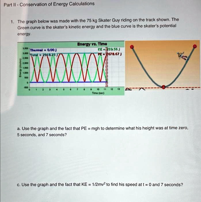 SOLVED: Part II - Conservation of Energy Calculations 1. The graph ...