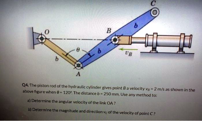 SOLVED: Q4. The piston rod of the hydraulic cylinder gives point B a ...