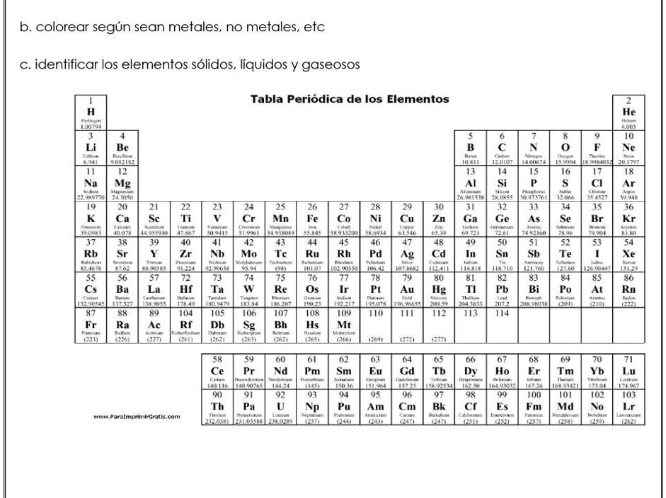 SOLVED: ayudaaaaaaaaaaaaaaaa b. colorear según sean metales, no metales ...