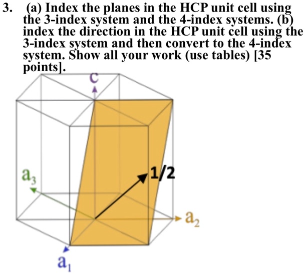 VIDEO solution: 3. (a) Index the planes in the HCP unit cell using the 3-index system and the 4 ...