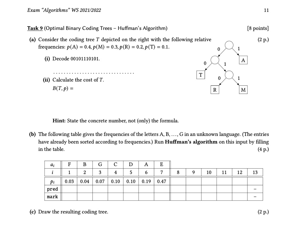 Solved Text Exam Algorithms Ws 20212022 11 Task 9 Optimal Binary Coding Trees Huffmans