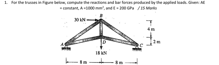 1. For the trusses in Figure below, compute the reactions and bar ...