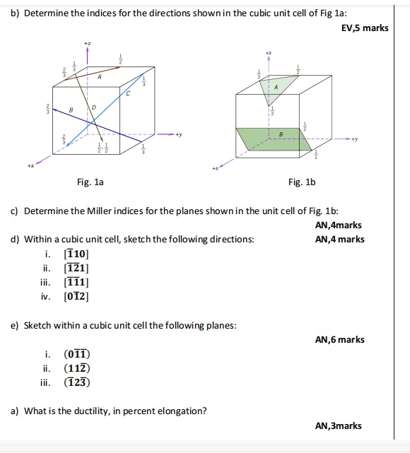 SOLVED: b) Determine the indices for the directions shown in the cubic unit cell of Fig 1a: EV ...
