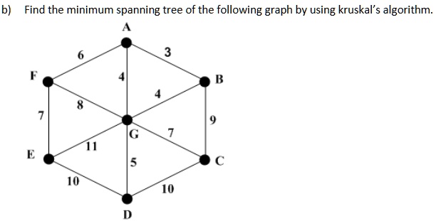b) Find the minimum spanning tree of the following graph by using kruskal's algorithm.