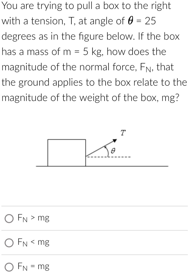 SOLVED: You are trying to pull a box to the right with a tension, T, at ...