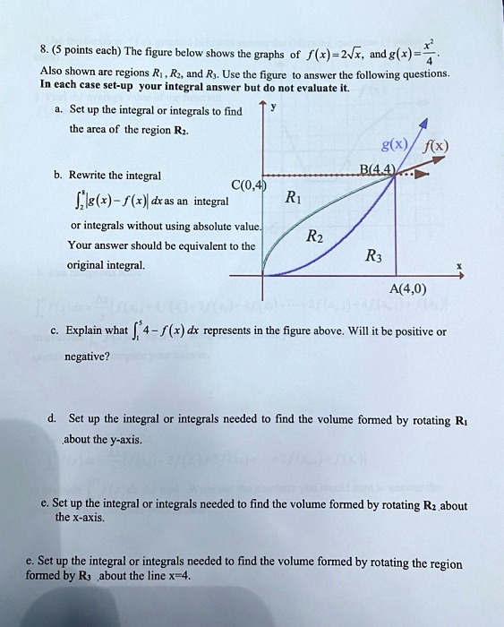 SOLVED: The figure below shows the graphs of f(r) = -2âˆš2, and g(r ...