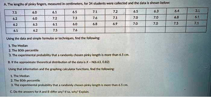 SOLVED: The lengths of pinky fingers measured in centimeters for 34 ...