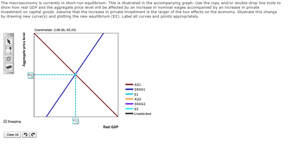 SOLVED: The macroeconomy is currently in short-run equilibrium. This is ...