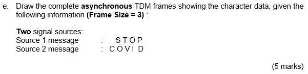 e. Draw the complete asynchronous TDM frames showing the character data ...