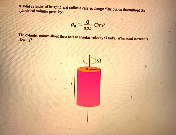 cylindrical volume given by a solid cylinder of height l and radius a ...