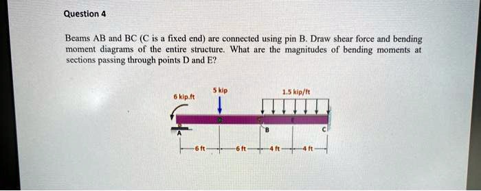 SOLVED: Beams AB and BC are fixed at the ends and are connected using pin B. Draw shear force ...