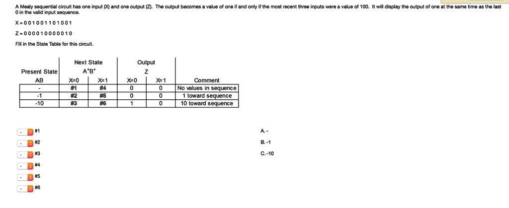 SOLVED: A Mealy sequential circuit has one input (X) and one output (Z). The output becomes a ...