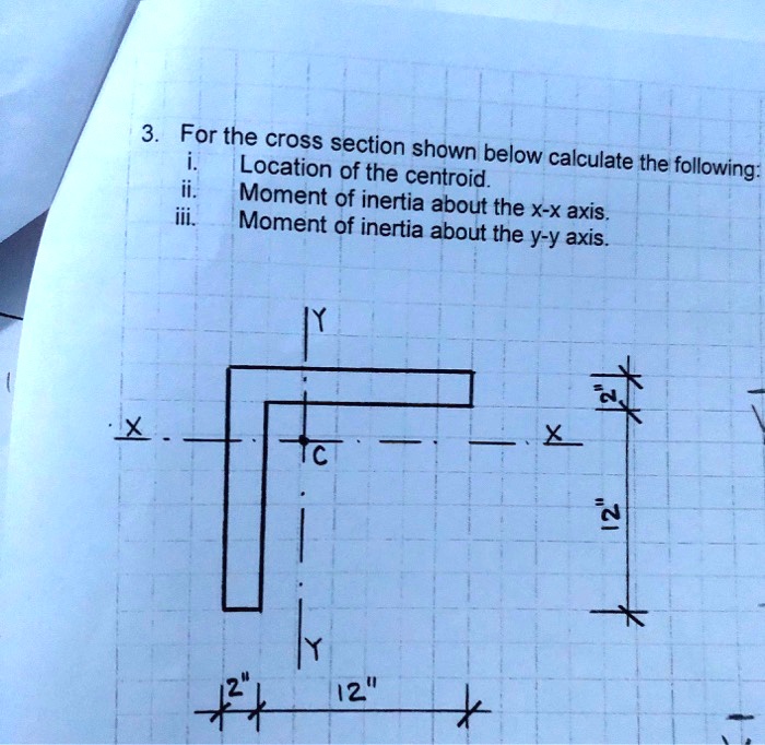 3. For the cross section shown below calculate the following: i. Location of the centroid. ii ...