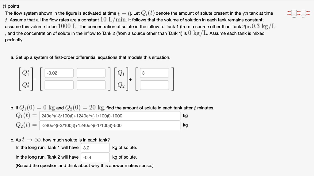SOLVED: The flow system shown in the figure is activated at time t = 0 ...