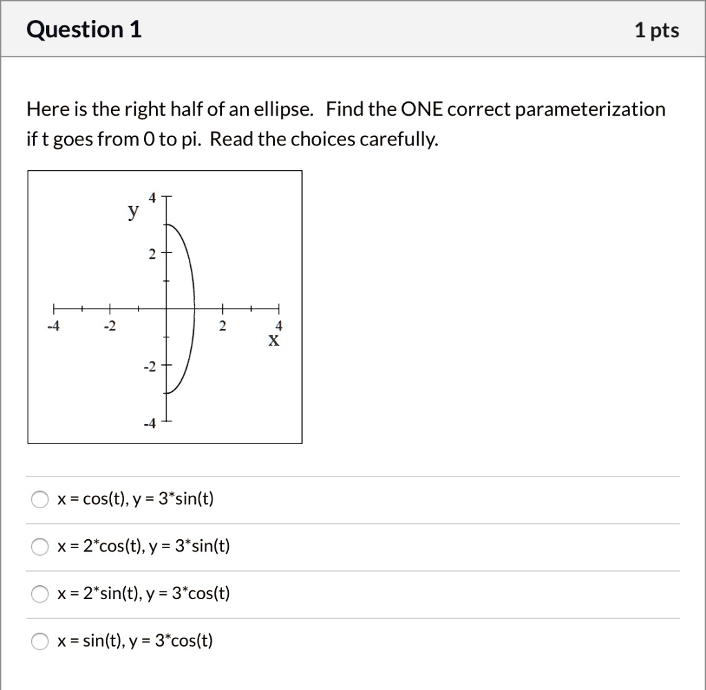 SOLVED: Here is the right half of an ellipse. Find the ONE correct ...