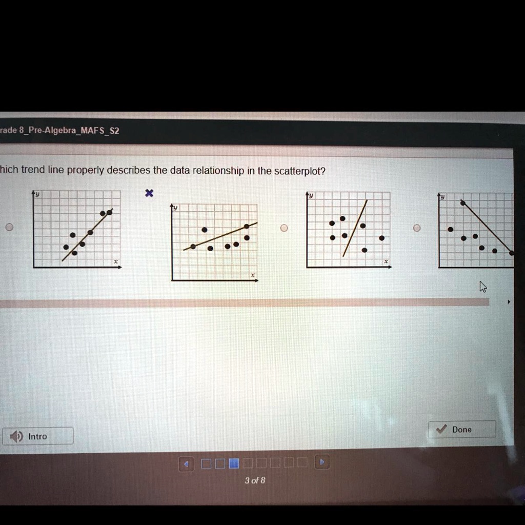 SOLVED: Which trend line properly describes the data relationship in ...