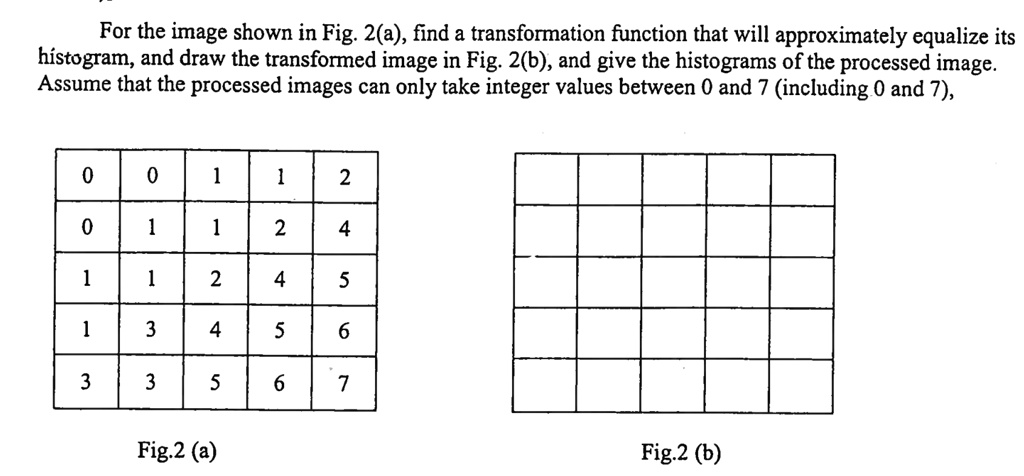 SOLVED: For the image shown in Fig. 2(a), find a transformation ...