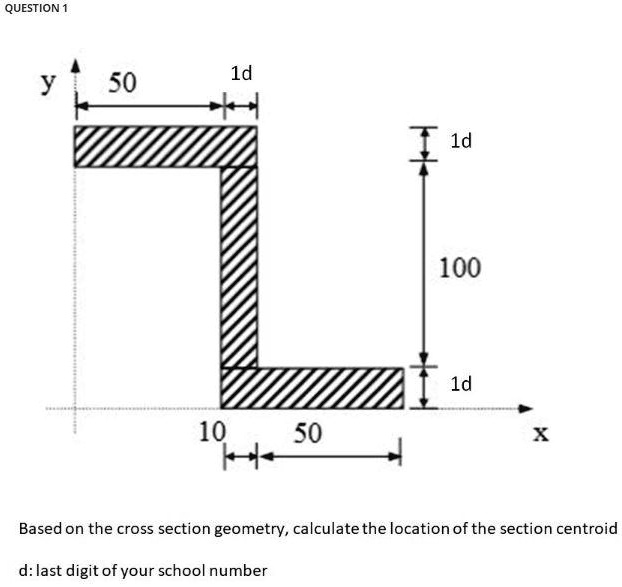 question 1 d y 50 1d 100 id 10 50 h based on the cross section geometry ...
