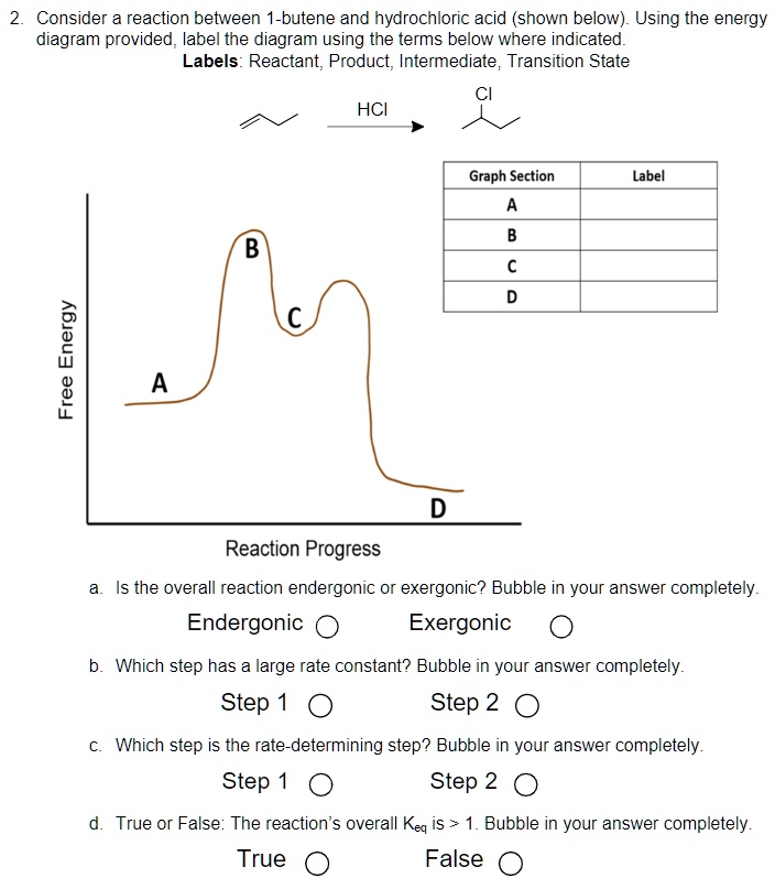 2. Consider a reaction between 1-butene and hydrochloric acid (shown ...