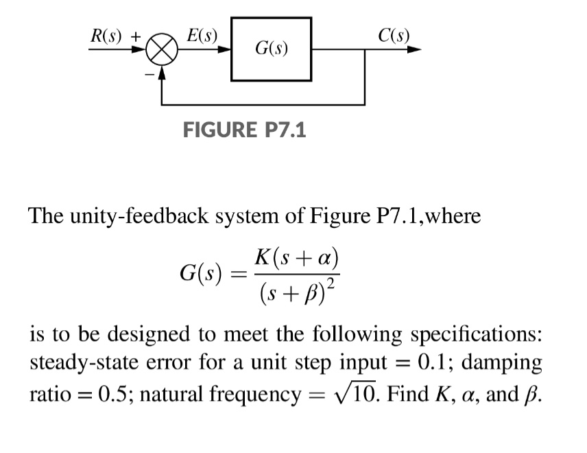 Solved Rs Es Csgs Figure P71 The Unity Feedback System Of Figure P71 Where Ksa 