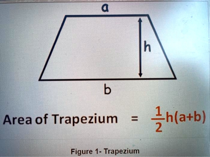 Area of Trapezium = (1)/(2)h(a+b)