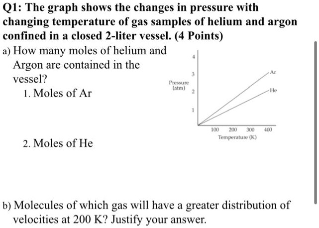 Q1: The graph shows the changes in pressure with changing...