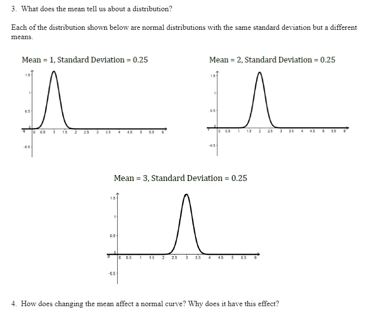 SOLVED: What does the mean tell us about distribution? Each of the ...