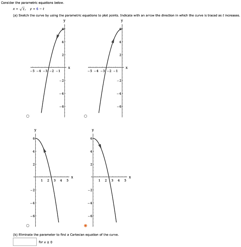SOLVED: Conslder the parametric equations below. X = Vt, Y = 6 t (a) Sketch the curve by using ...