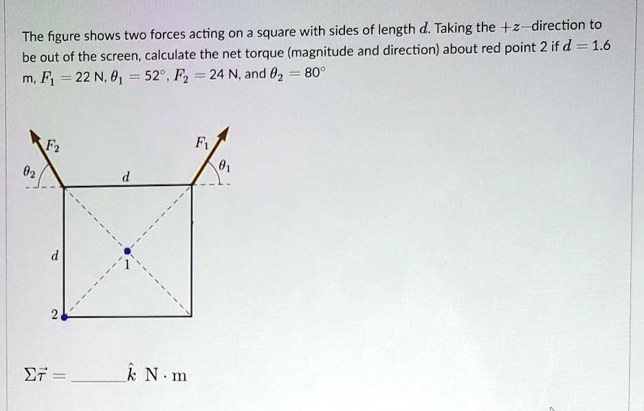 SOLVED: The figure shows two forces acting on a square with sides of ...