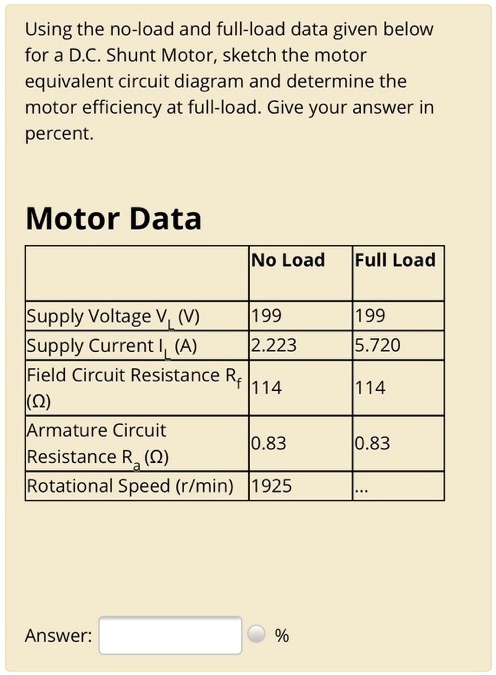 VIDEO solution: Using the no-load and full-load data given below for a D.C. Shunt Motor, sketch ...