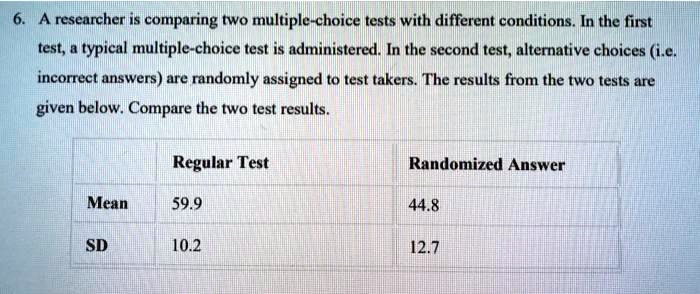 SOLVED: A researcher is comparing two multiple-choice tests with ...