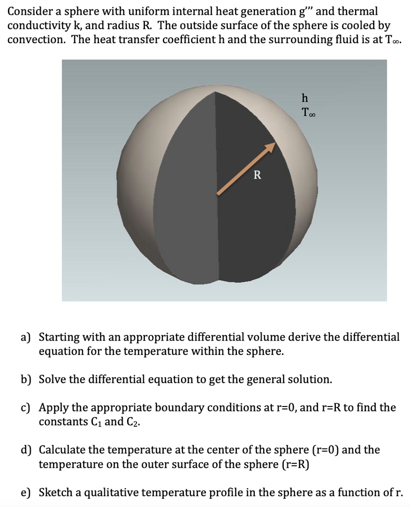 SOLVED: Consider a sphere with uniform internal heat generation g"" and thermal conductivity k ...