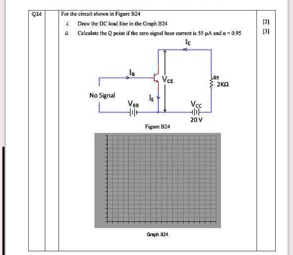 SOLVED: Q24 For the circuit shown in Figure B24 Draw the DC load line in the Graph B24 i ...