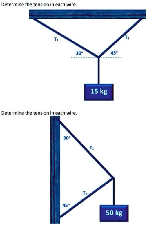 SOLVED: Determine the tension In each wire 30 SOLVED: Determine the tension In each wire 30