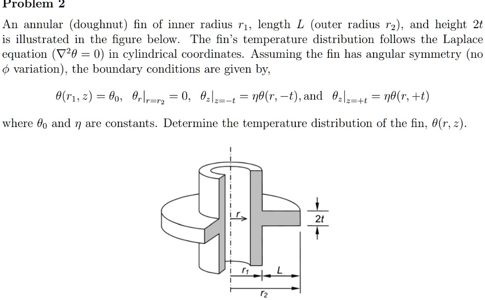 Problem 2 An annular (doughnut) fin of inner radius r1, length L (outer ...