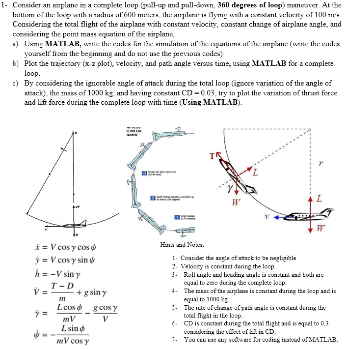 consider an airplane in a complete loop pull up and pull down360 degrees of loop maneuver at the ...