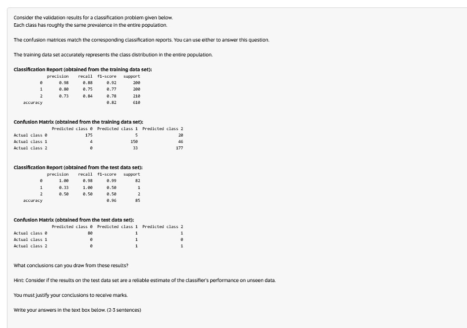 SOLVED: Consider the validation results for a classification problem given below. Each class has ...