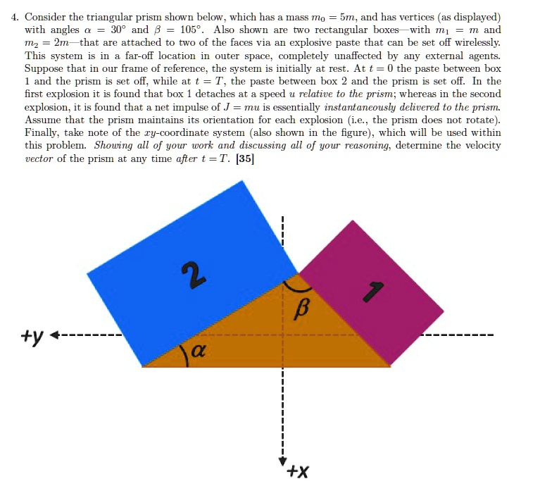 4. Consider the triangular prism shown below, which has a mass m0 = 5m ...