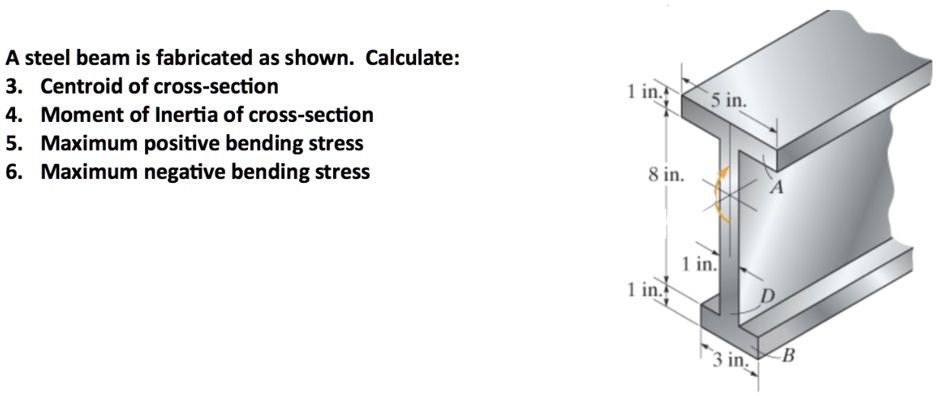 A steel beam is fabricated as shown. Calculate: 3. Centroid of cross ...