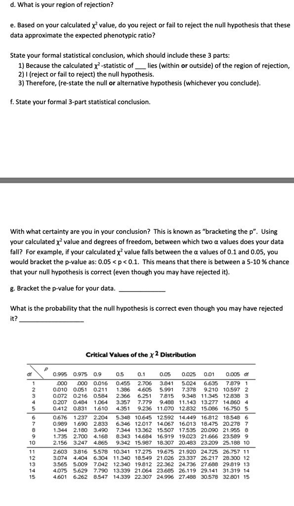 SOLVED:What is your region of rejection? Based on your calculated X ...