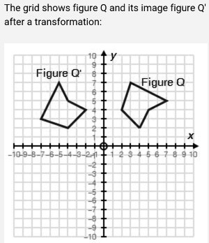 SOLVED: The grid shows figure and its image figure after transformation: Figure Q' Figure