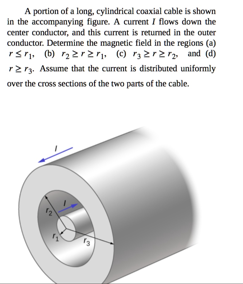 A portion of a long, cylindrical coaxial cable is shown in the ...
