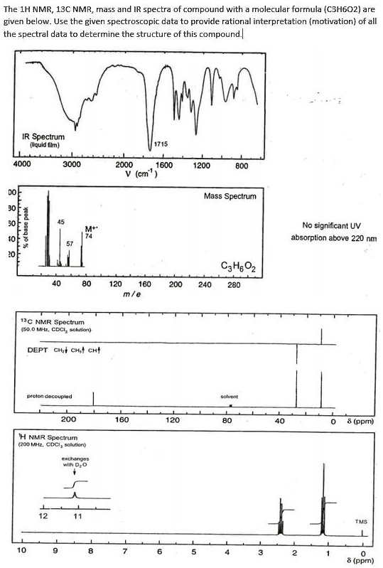 SOLVED: The 1H NMR, 13C NMR, mass and IR spectra of compound with ...